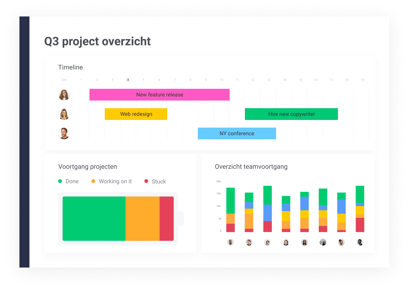 Project management software | monday.com