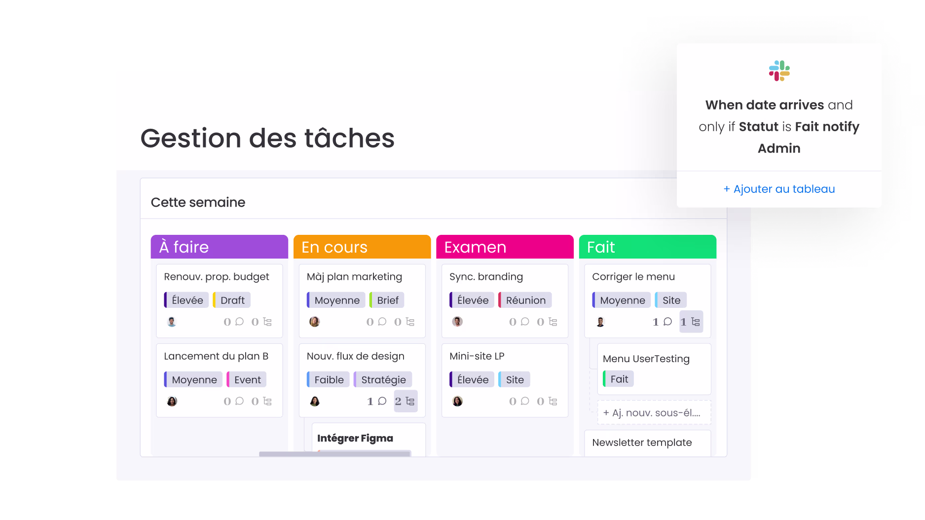Un logiciel de gestion du travail pour optimiser l'efficacité de votre ...