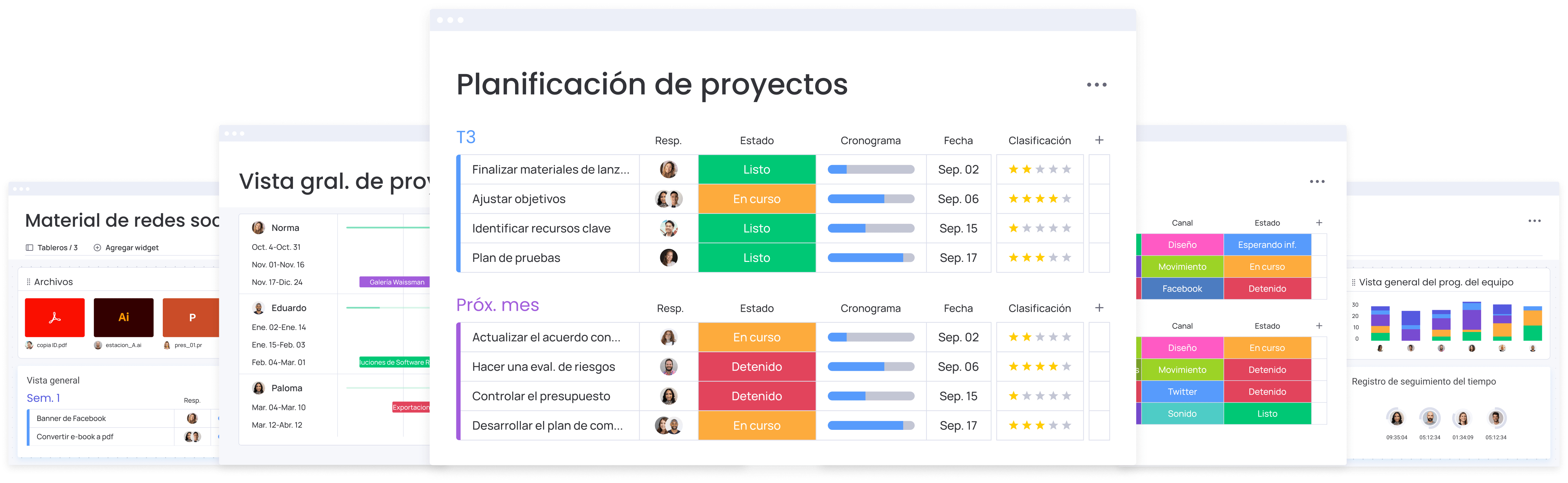 Plantillas de proyecto personalizables | monday.com