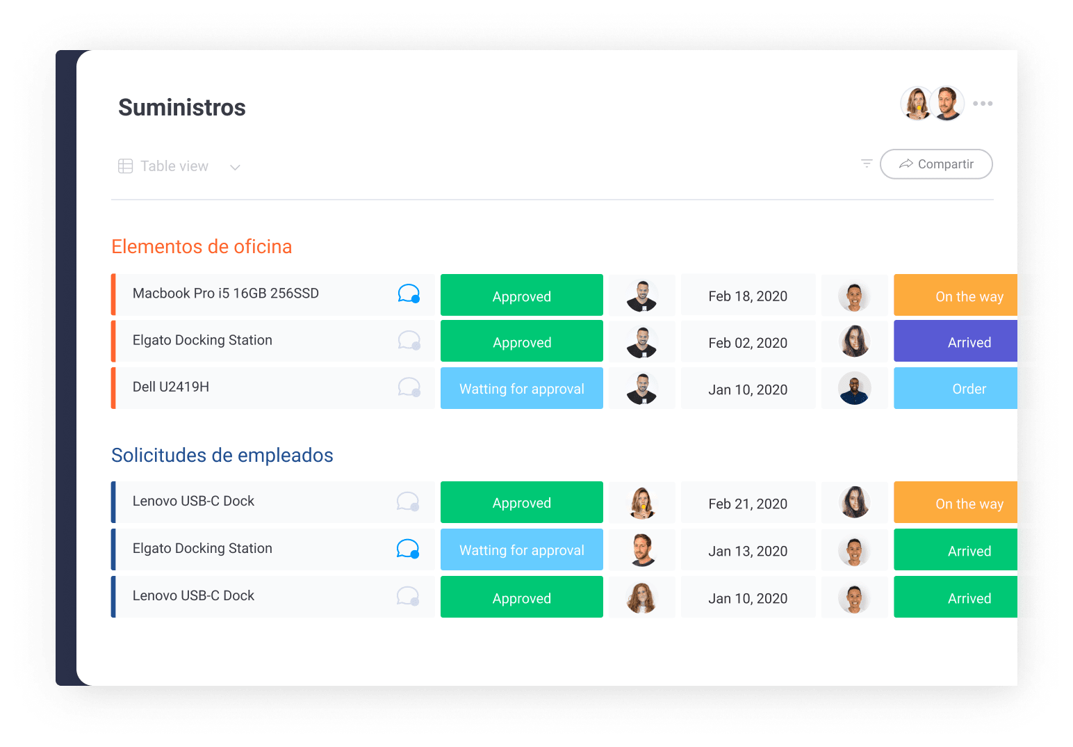 Software de gestión de TI | monday.com