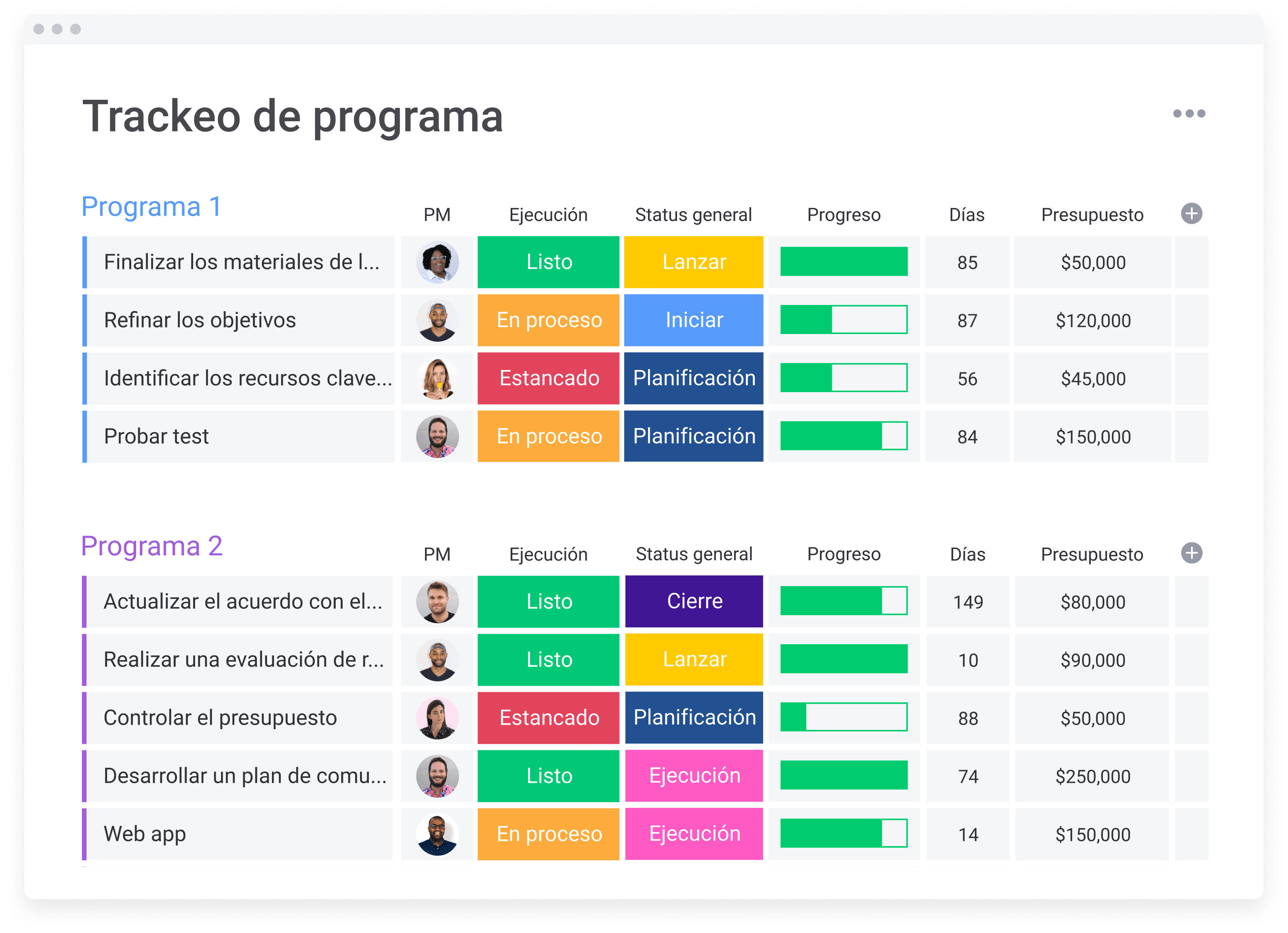 El software para la gestión de proyectos | monday.com