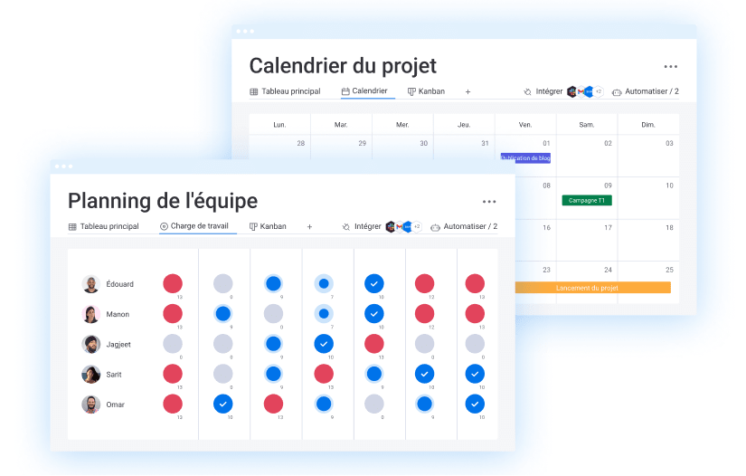 Logiciel de répartition des ressources | monday.com