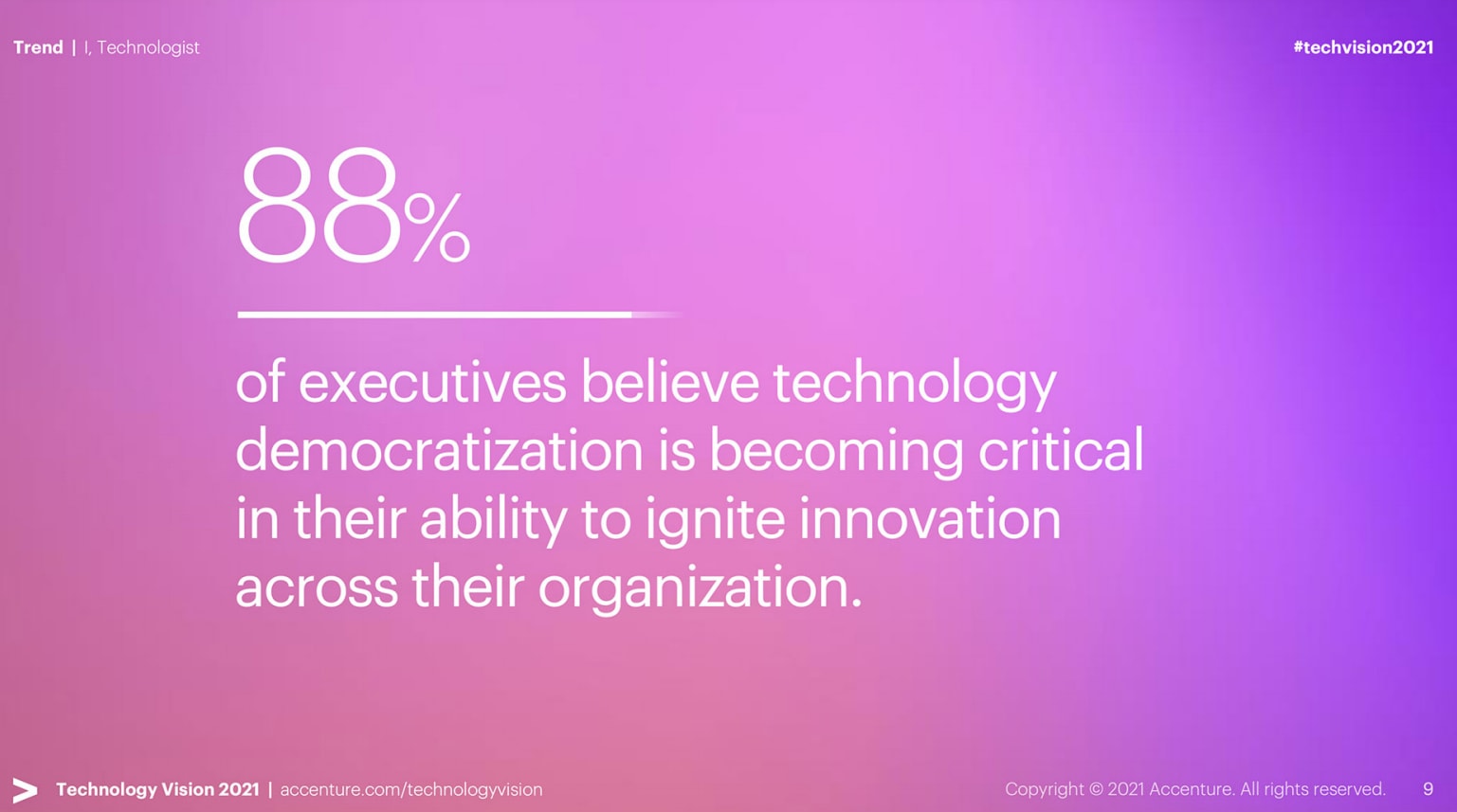 monday.com & Accenture Partnership