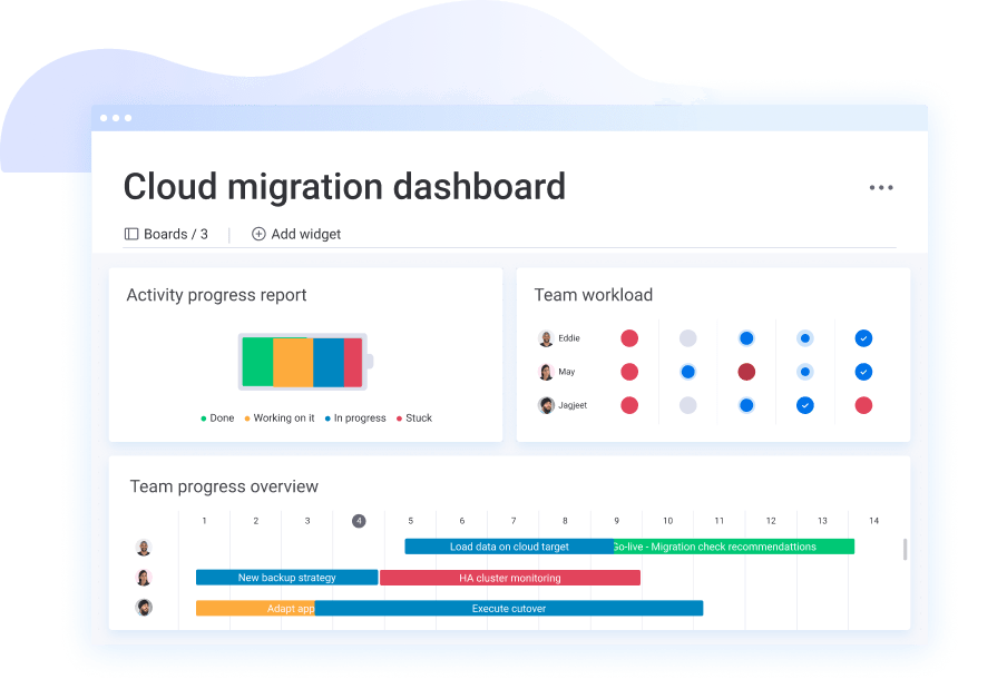 monday.com & TCS Partnership