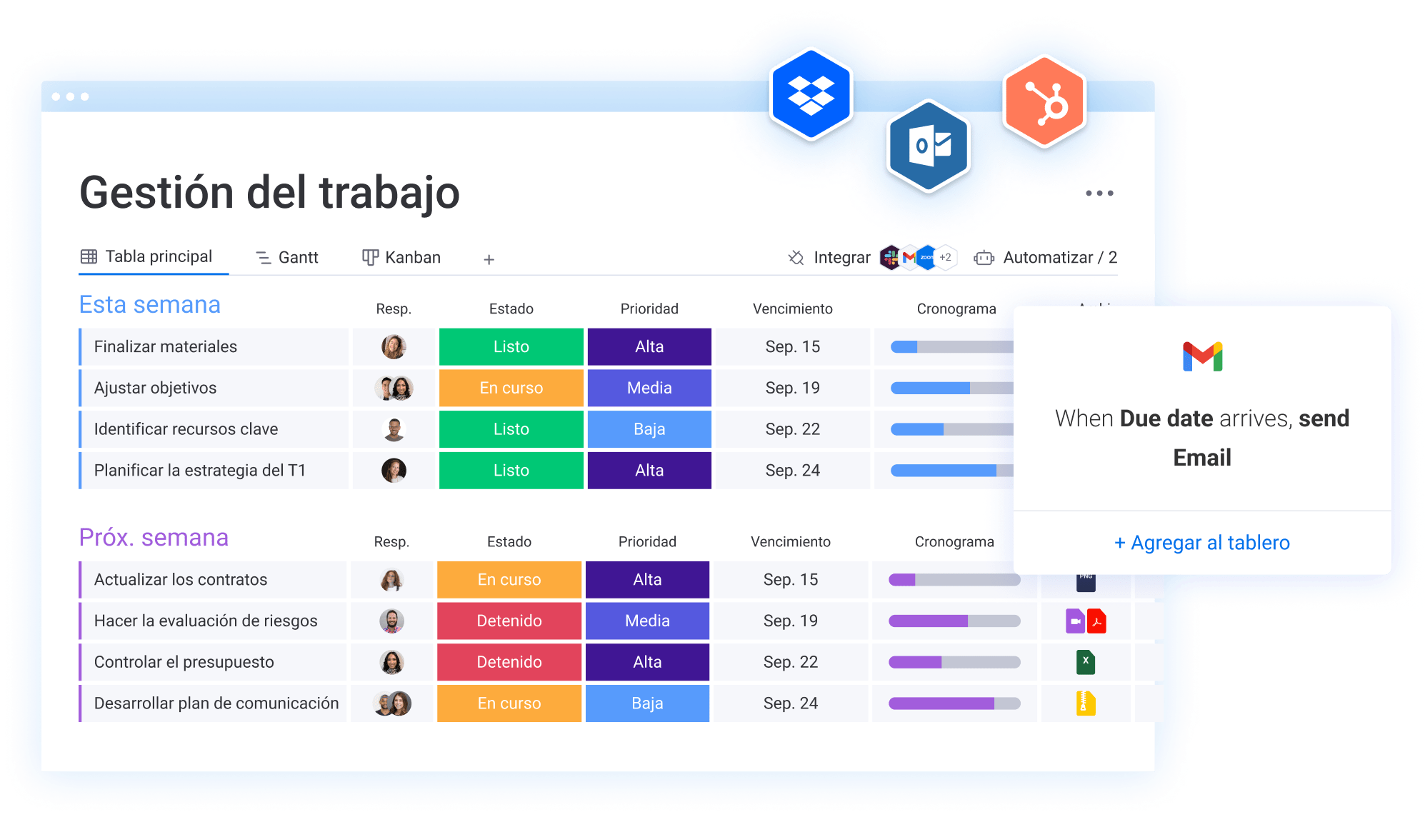Software de gestión de proyectos | monday.com
