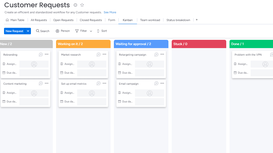Customer Request Management